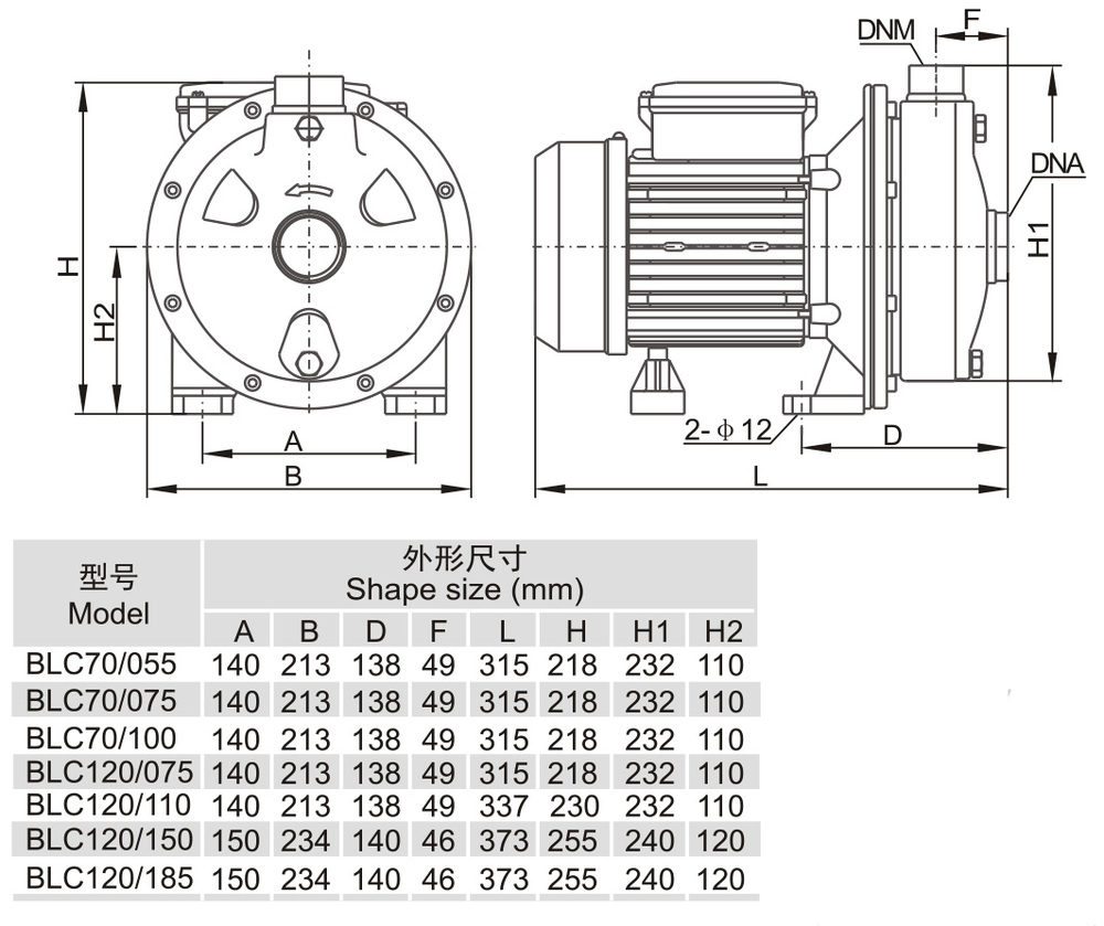 BLC70/037(T) - 深圳深丰源节能科技有限公司